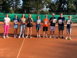 Abschluss der Jugendclubmeisterschaft 2020 - Tennisclub Post ...
